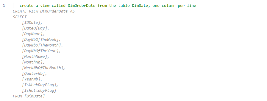 Unleashing The Power Of Fabric Data Warehouse Copilot Etl Bi Blogger